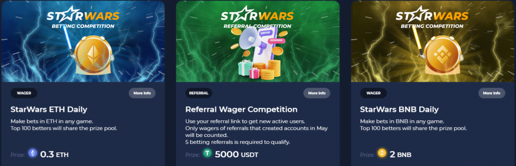 Starbets.io Review 2024: Is This Casino Worth Your Time?