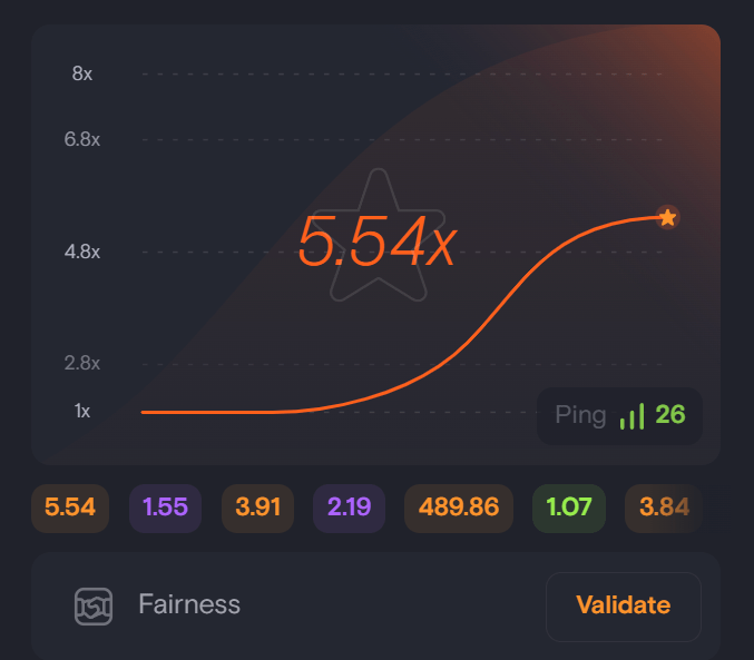 Best CS2 Crash Gambling Sites in 2025 - CS2Bet