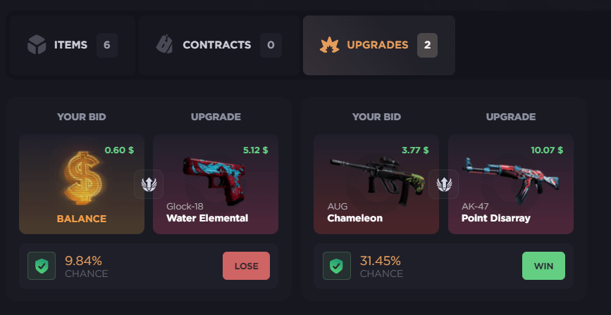 Best CS2 Cases with GGDrop - Read Our Detailed Review!