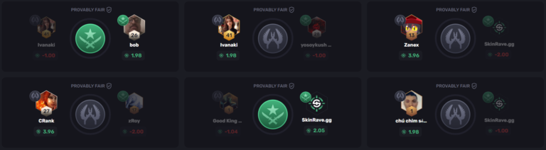 Exclusive SkinRave.gg Review & Bonus Code Inside | 2024