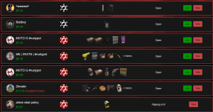 RustyPot Review 2025: Ultimate Guide to Rust Skin Gambling