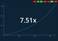 Runechat Review 2024: Unveiling the Truth Behind the Hype