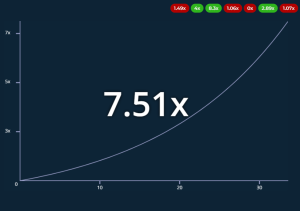 Runechat Review 2024: Unveiling the Truth Behind the Hype