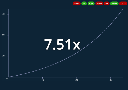 Runechat Review 2024: Unveiling the Truth Behind the Hype
