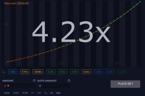 RustChance Review: Your 2025 Guide to Rust Skin Gambling!