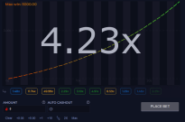 RustChance Review: Your 2025 Guide to Rust Skin Gambling!